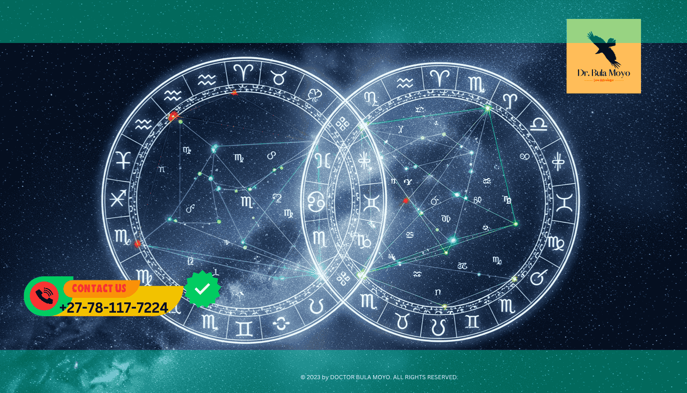 The Planes of Expression: Balancing Your Body and Mind